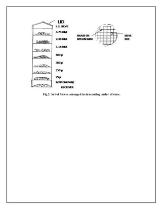 Ex 4 sieve analysis and soil classification | DOCX