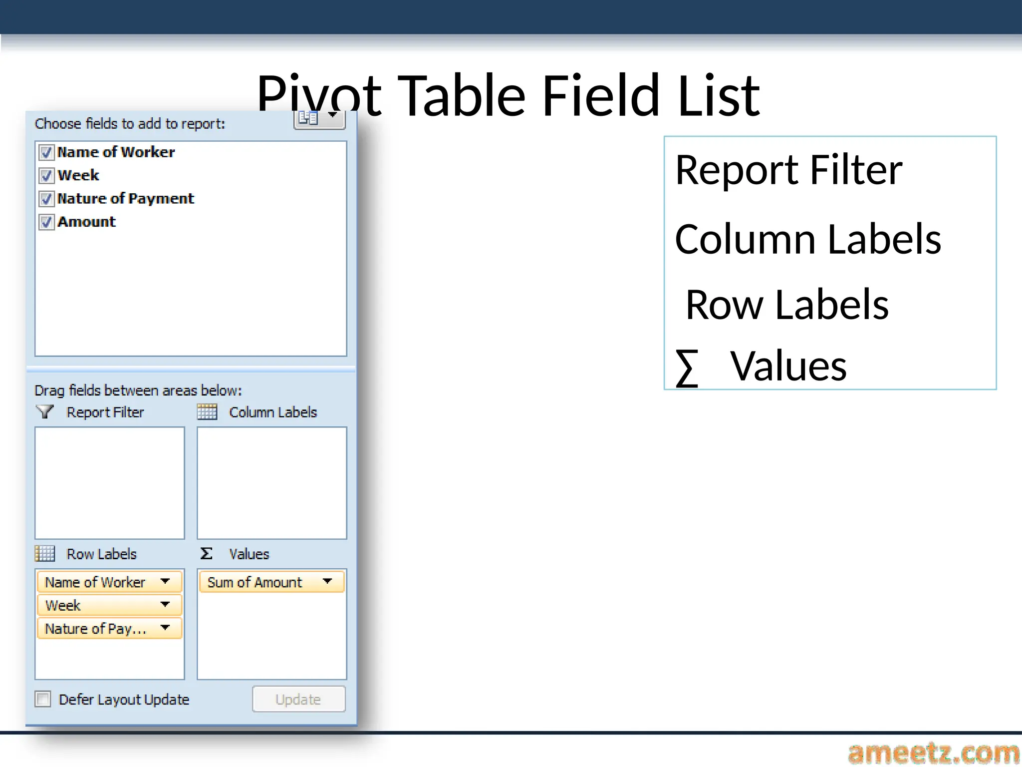 Ex 5 Pivot table study material1111.pptx