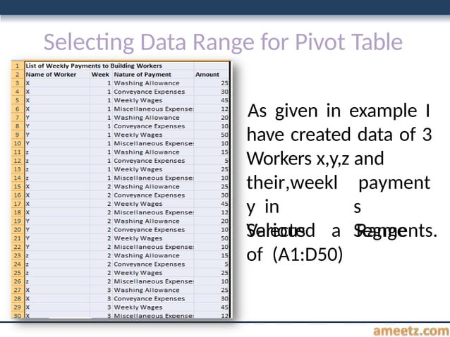 Ex 5 Pivot table study material1111.pptx