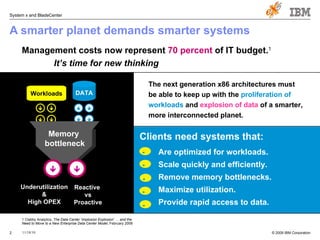 IBM eX5 Workload Optimized x86 Servers | PPT