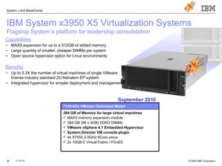 IBM eX5 Workload Optimized x86 Servers | PPT