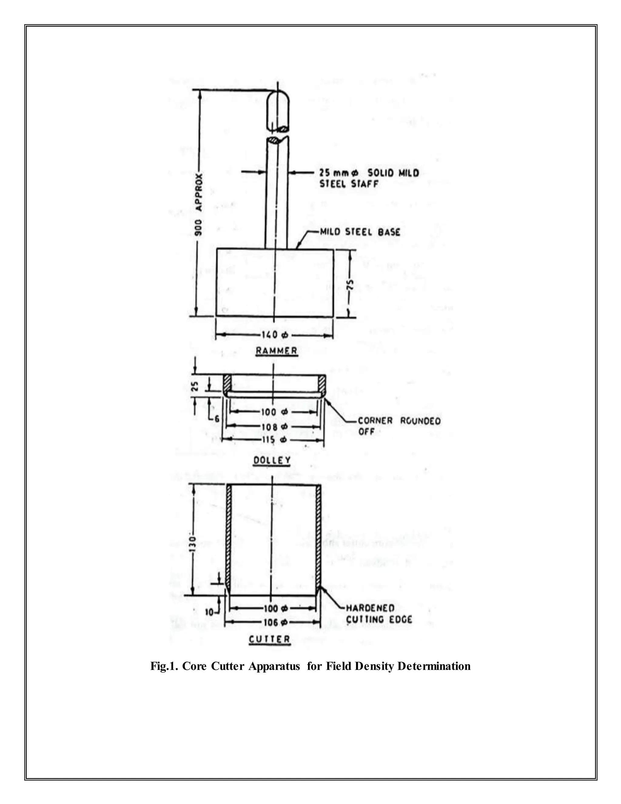 Ex 6 a field density by core cutter | DOC
