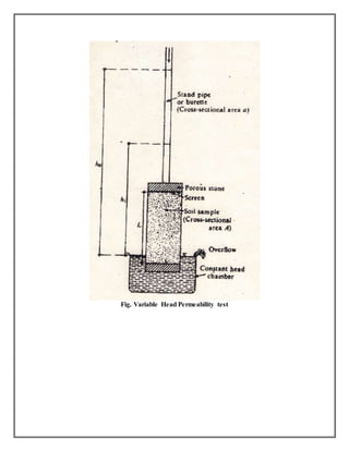 Ex 7 b permeability by variable head | PDF