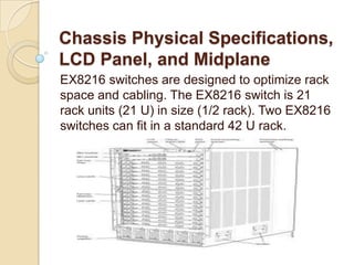 Ex8216 Core Switch | PPTX