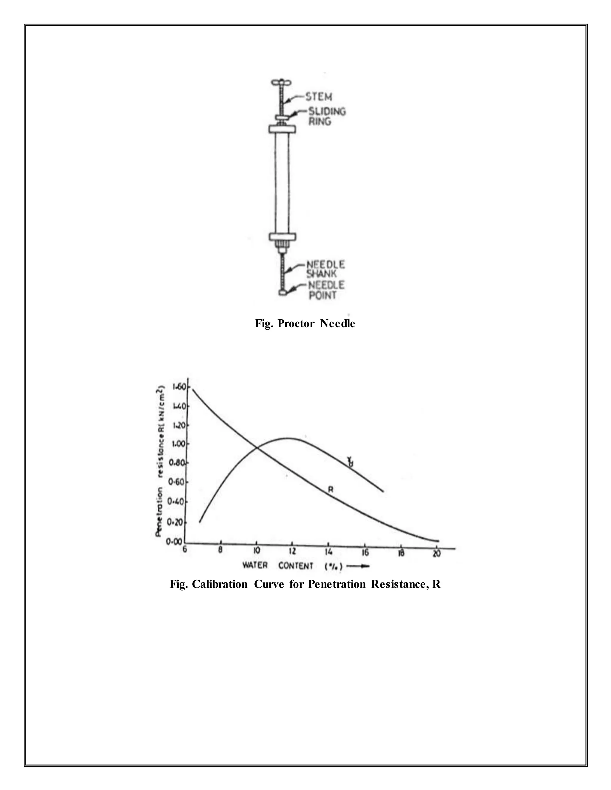 Ex 8 standard proctor test | DOCX