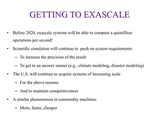 EXASXALE COMPUTING | PPTX