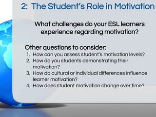 Peters/ kronick exploring esl student motivation | PPTX