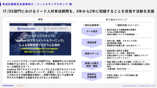 【エクサウィザーズ】exaBase DXアセスメント＆ラーニングのご紹介V2310.pdf