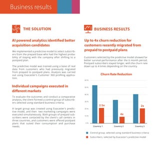 Exacaster prepaid to postpaid customer retention-case study | PDF