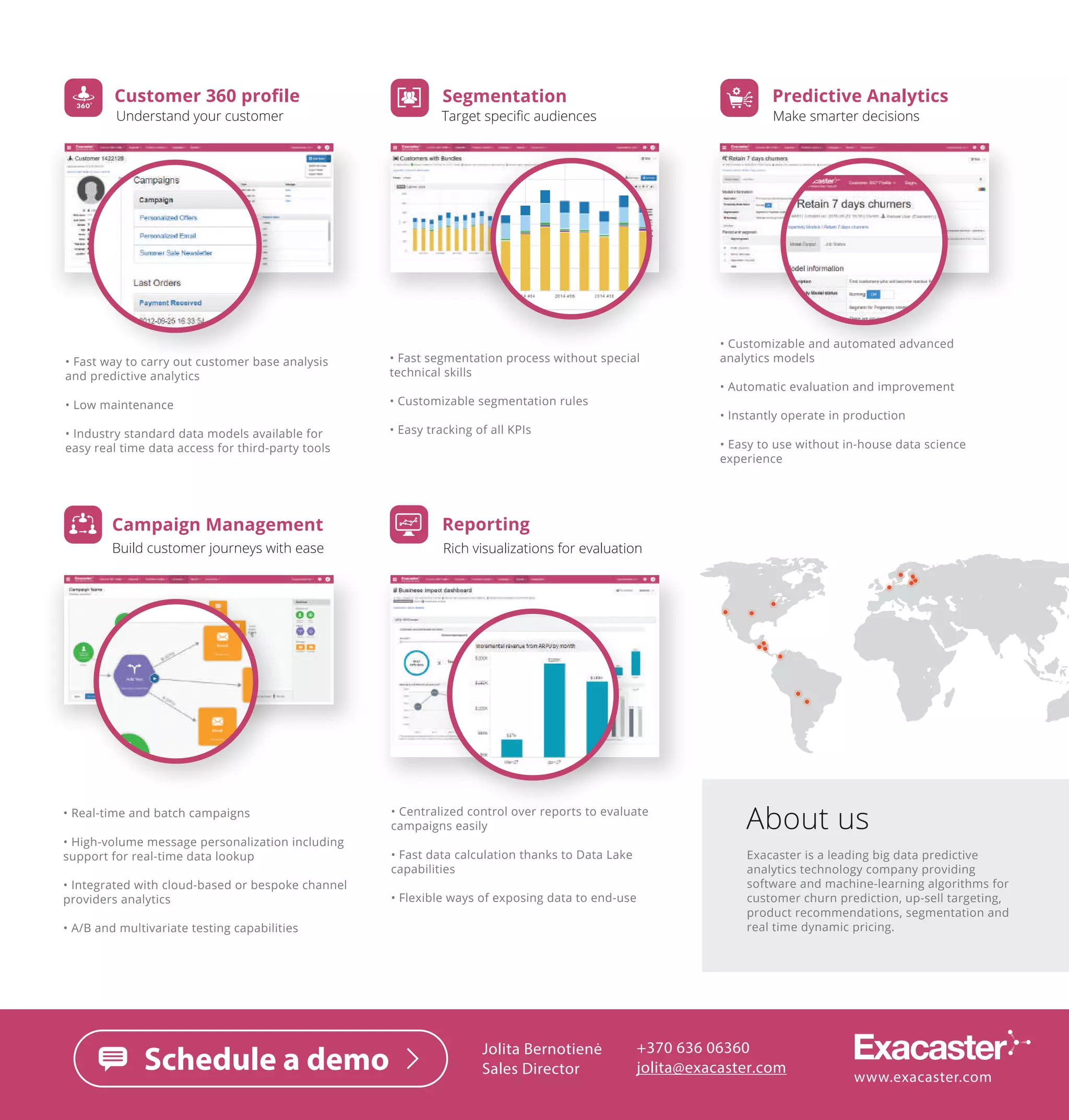 Exacaster smart marketing toolkit | PDF