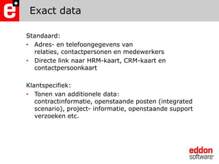 Exact CTI Interface | PPTX