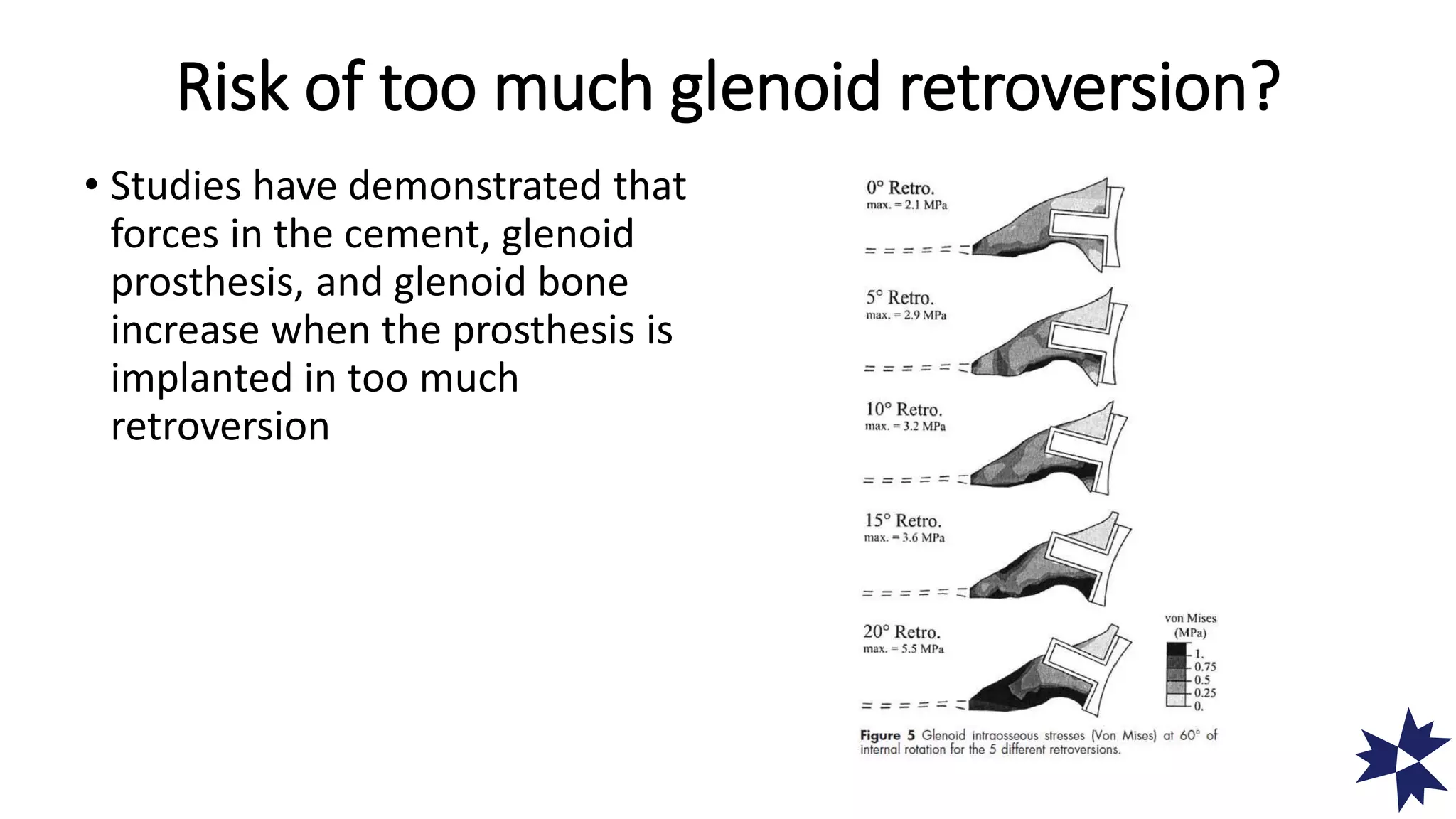 Exactech gps presentation | PPTX