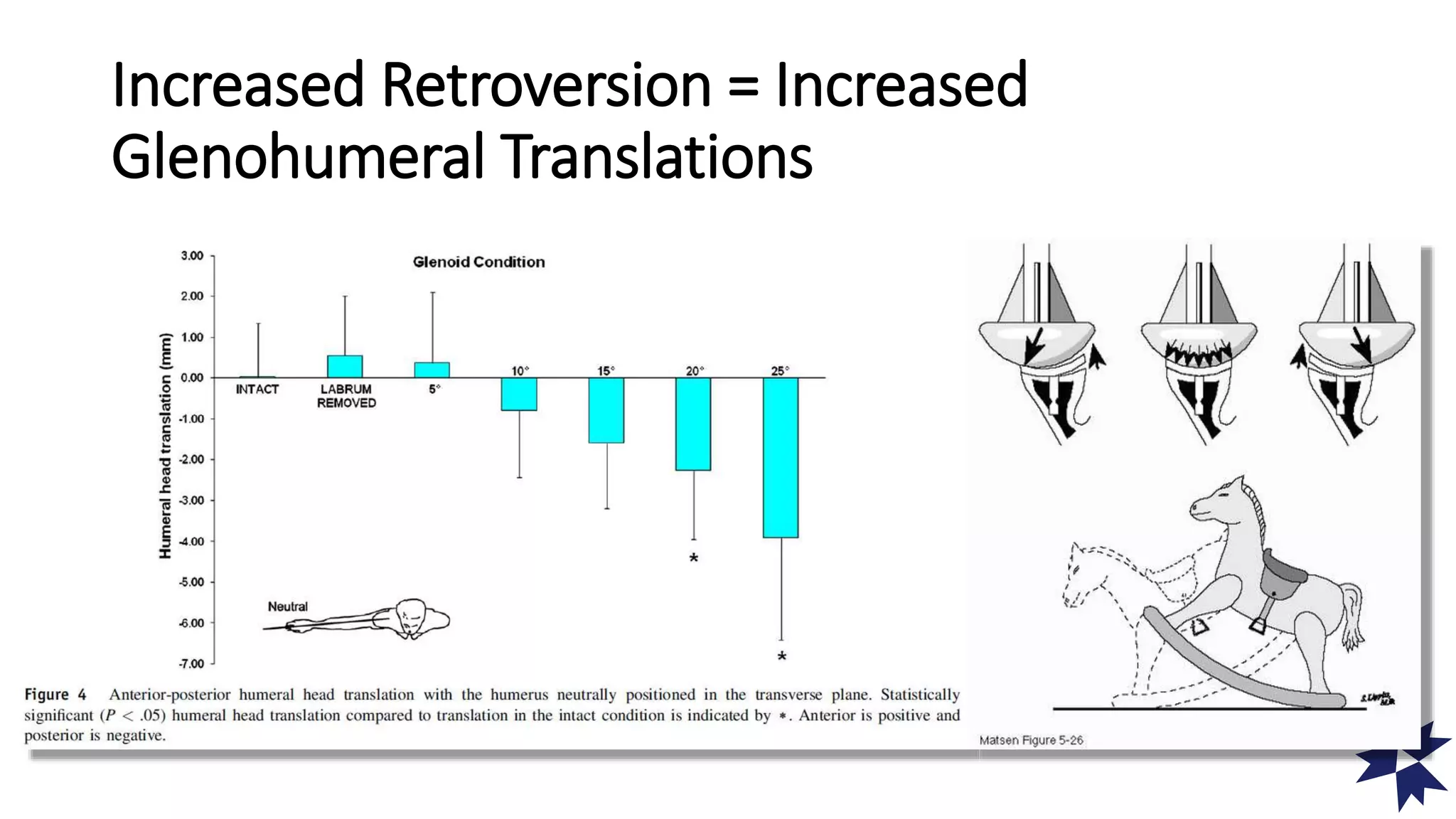 Exactech gps presentation | PPTX