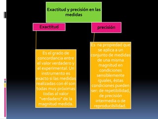 Exactitud y precisión en las medidas | PPTX