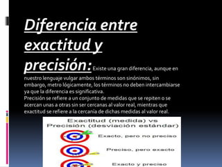 Exactitud y precisión en las medidas | PPTX