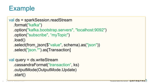 Exactly once with spark streaming | PPT