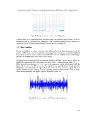 Exact network reconstruction from consensus signals and one eigen value ...