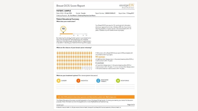 DCIS Topic-Driven Round Table: Decision-Making and Treatment Choices | PPT