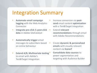 Exact Target Adobe Integration Deck2 | PPT