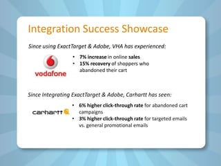 Exact Target Adobe Integration Deck2 | PPT
