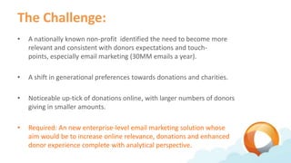 ExactTarget Connections Adobe Analytics & ExactTarget Integration | PPT