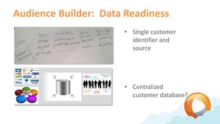 ExactTarget & Crown Audience Builder | PDF