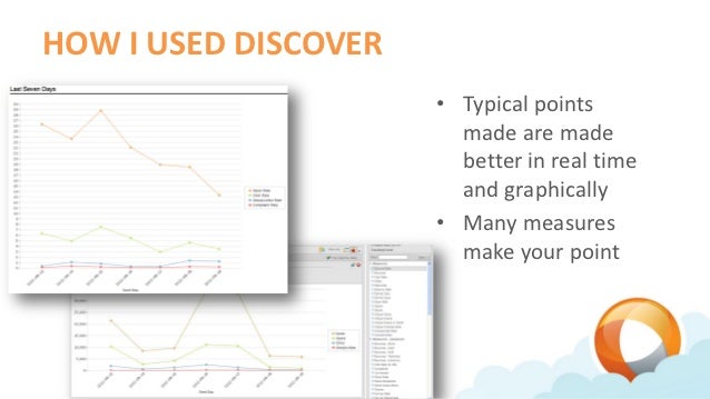 ExactTarget & Crown Audience Builder