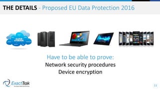 Introducing Security Guardian from ExactTrak | PPTX | Computing ...