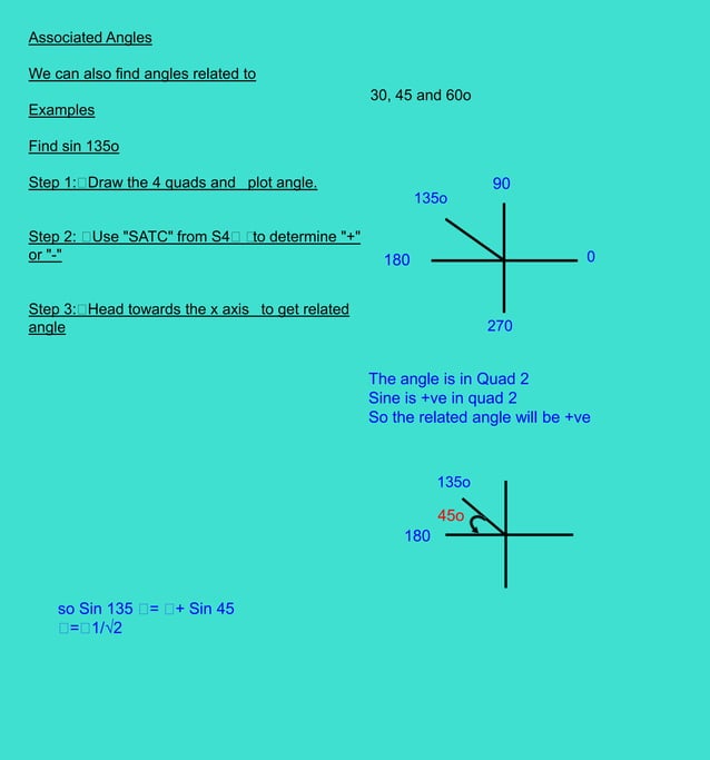 Exact values & associated angles | PPTX