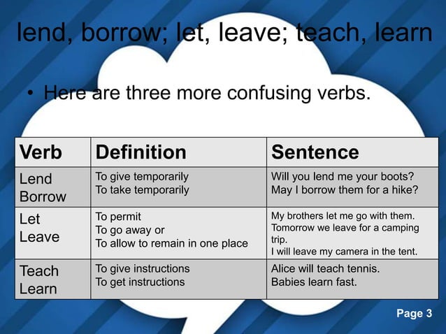 Exact verbs | PPT