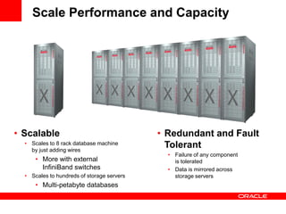 Exadata 11-2-overview-v2 11 | PPT