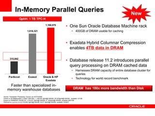Exadata 11-2-overview-v2 11 | PPT