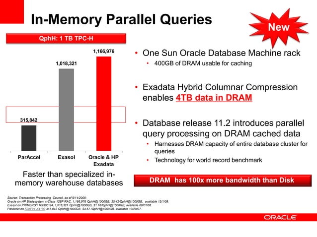Exadata 11-2-overview-v2 11 | PPT