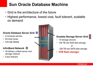 Exadata 11-2-overview-v2 11 | PPT