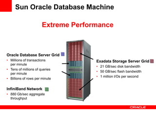 Exadata 11-2-overview-v2 11 | PPT
