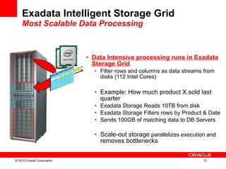 Exadata | PPT