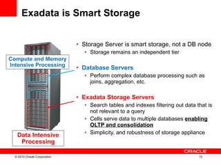 Exadata | PPT