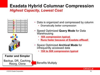 Exadata | PPT