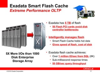 Exadata | PPT