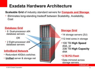 Exadata | PPT