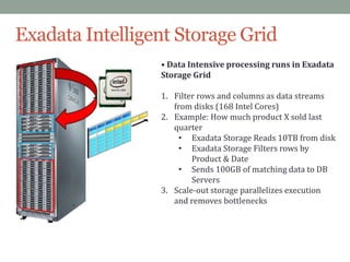 Intro to Exadata | PPTX