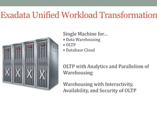 Intro to Exadata | PPTX