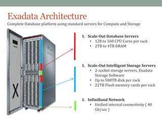 Intro to Exadata | PPTX