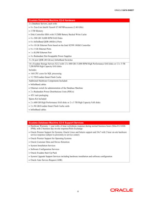 Oracle Exadata Database | PDF | Databases | Computer Software and Applications
