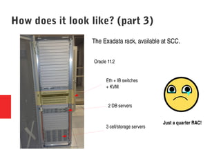 Exadata | ODP