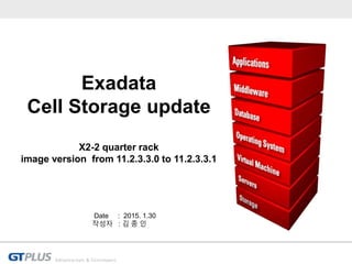 Exadata cell update | PPT