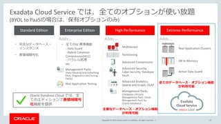 【旧版】Oracle Exadata Cloud Service：サービス概要のご紹介 | PDF | Databases ...