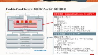 【旧版】Oracle Exadata Cloud Service：サービス概要のご紹介 | PPT