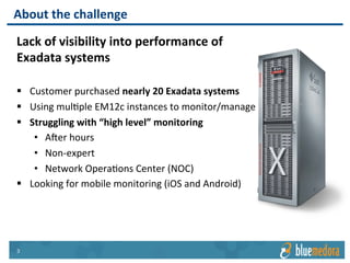 Blue Medora's Exadata Dashboard Review | PPT