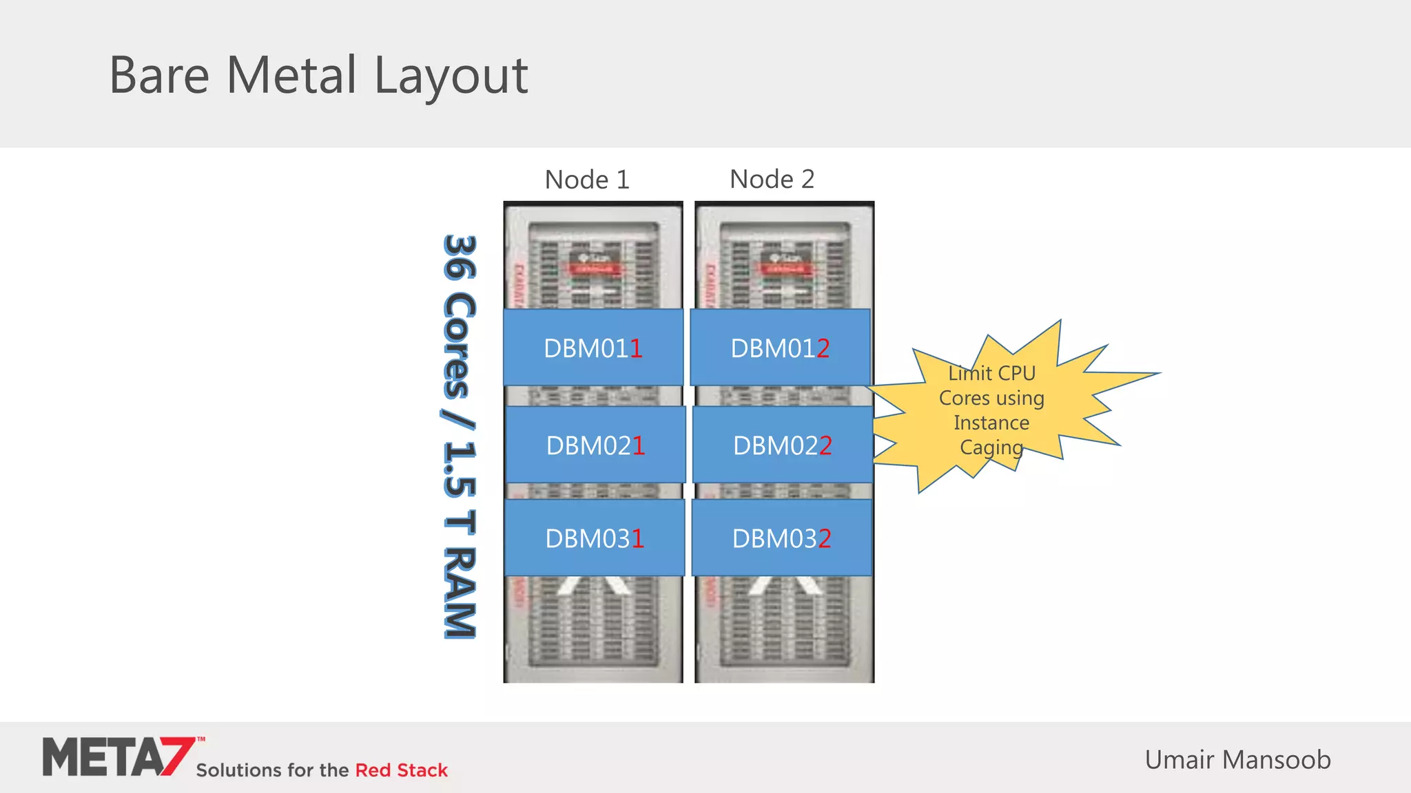 Exadata Deployment Bare Metal vs Virtualized | PDF